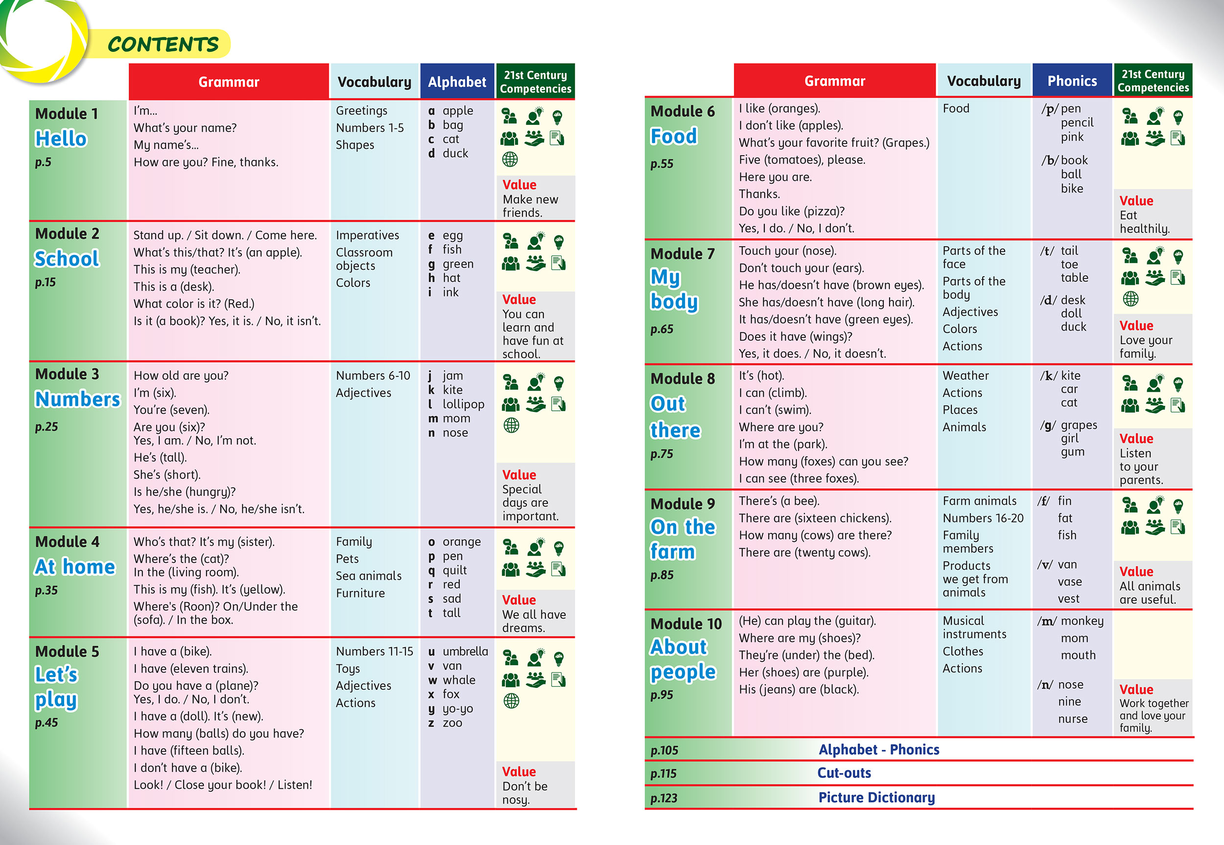 MM Publications - Top Stars